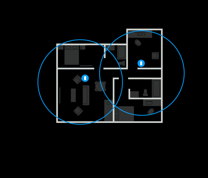 Velop Micro 7 Mesh System – Linksys