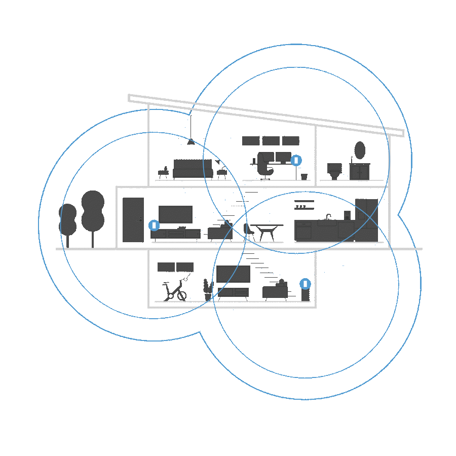Linksys Velop Micro 6 Mesh System